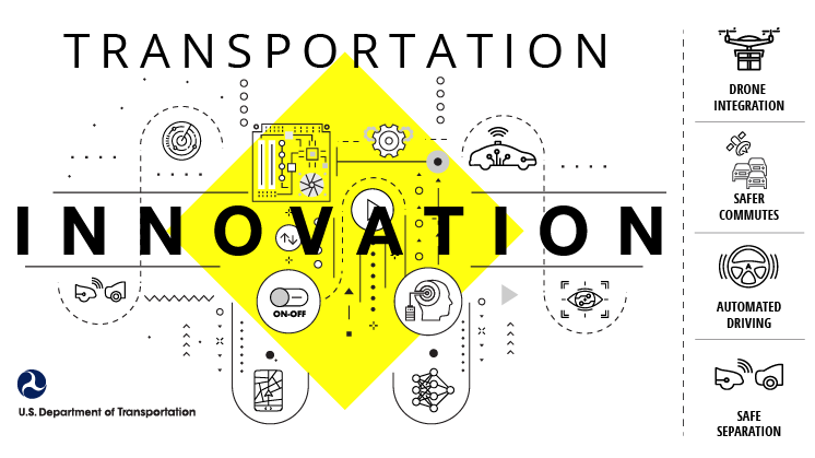 U.S. Department of Transportation Announces Release of Automated ...
